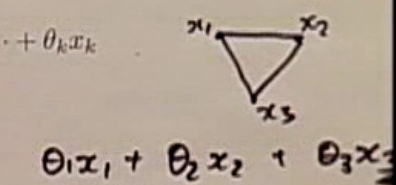 Convex Optimization - Lecture 2 - strutive07 블로그
